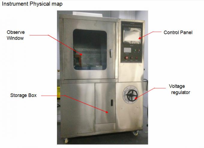 Solar PV Energy Cables IPT Automatic High Voltage Tracking Index Rubber ...