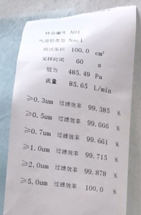 BS EN143 2000 PFE Particle Filter Testing Equipment