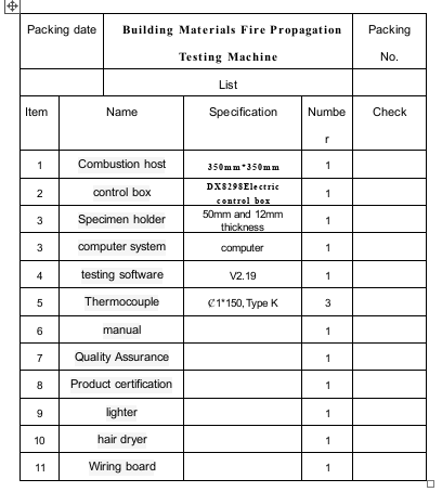 Fire Test 230V Construction Materials Testing Machine BS 476-6 Standard