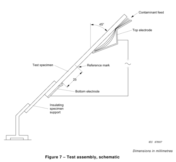 IEC 60587 Automatic Erosion Testing Machine Stainless Steel Tracking